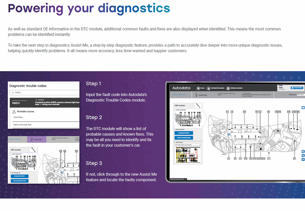 AutoData - Solera AutoData Original - Online subscription – Auto Tech Tools